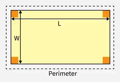 Rectangle In Maths Geeksforgeeks