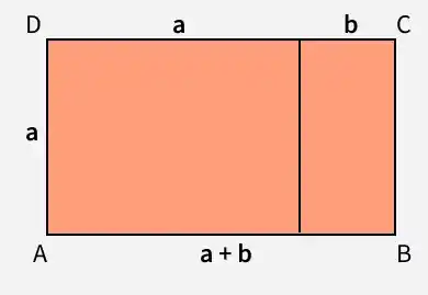Rectangle In Maths Geeksforgeeks