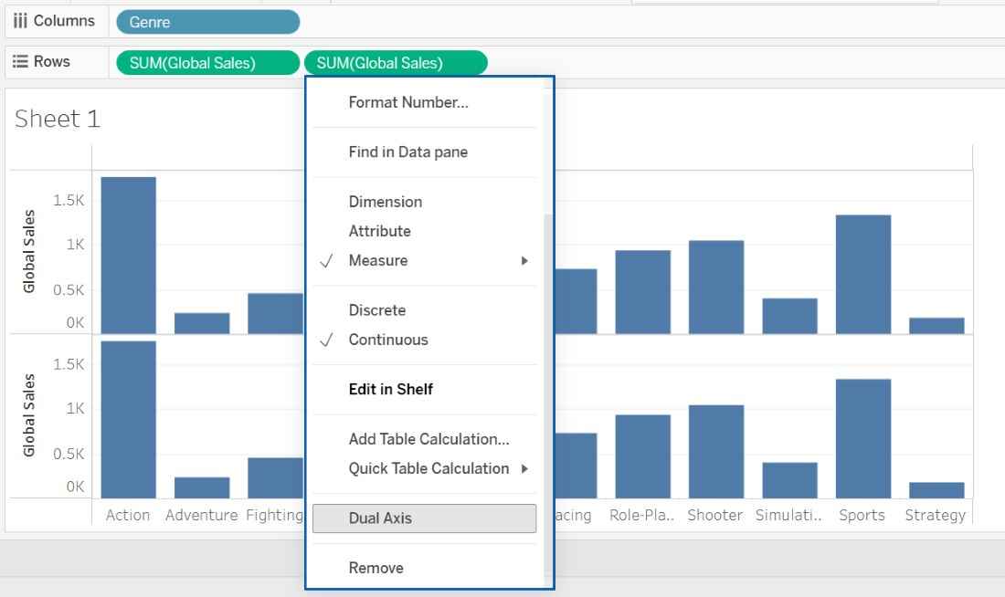 Pareto Chart in Tableau - GeeksforGeeks