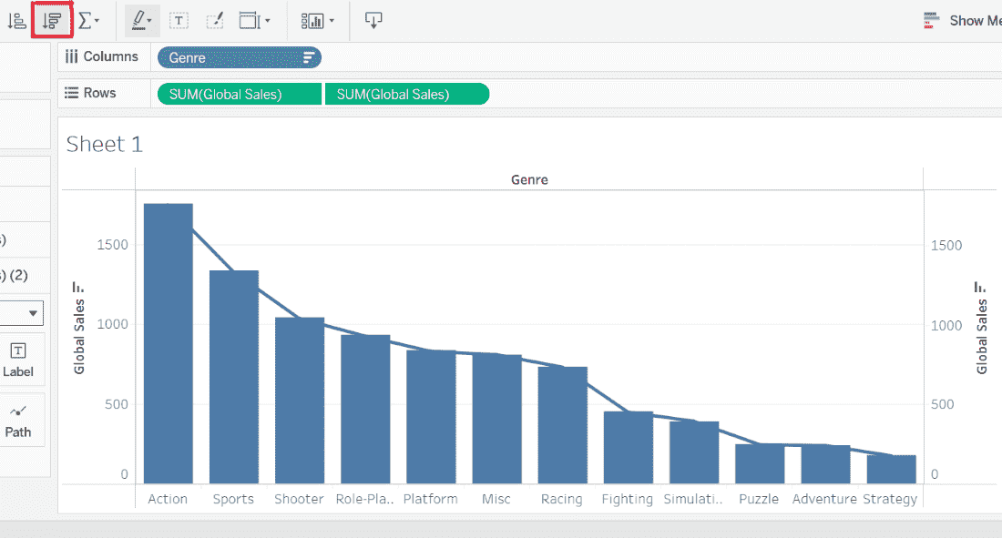 Pareto Chart in Tableau - GeeksforGeeks