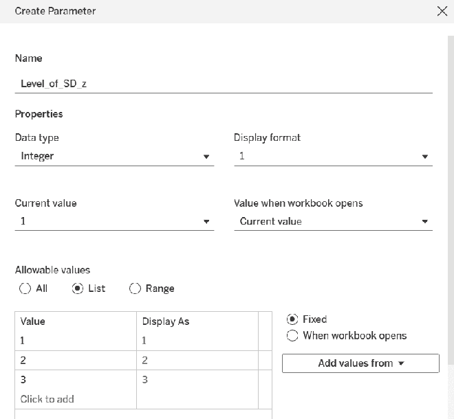 Control Chart in Tableau - GeeksforGeeks
