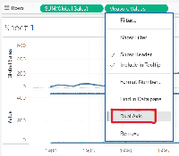 Control Chart in Tableau - GeeksforGeeks