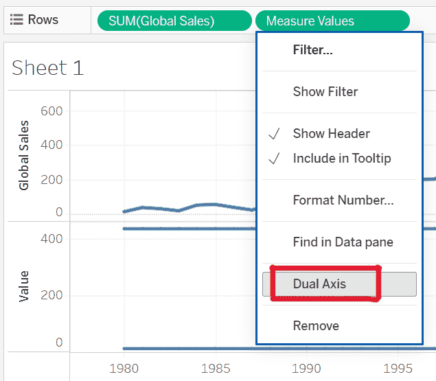 Control Chart in Tableau - GeeksforGeeks