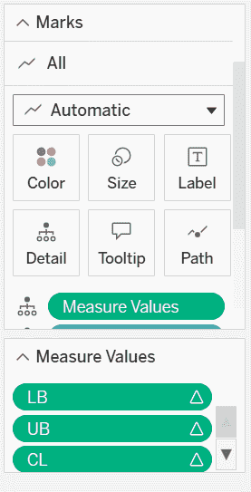 Control Chart in Tableau - GeeksforGeeks