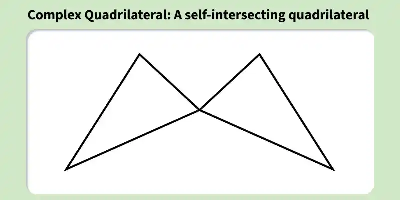 Quadrilaterals - GeeksforGeeks