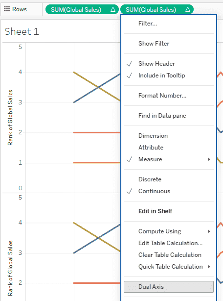 Bump Chart in Tableau - GeeksforGeeks