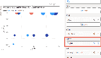 Power BI - Data Visualization With Multiple Charts - GeeksforGeeks