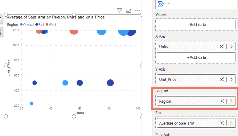 Power BI - Data Visualization With Multiple Charts - GeeksforGeeks