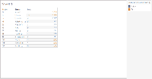 Conditional Formatting in Tableau - GeeksforGeeks