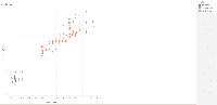 Marks Card in Tableau - GeeksforGeeks