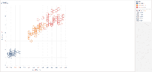 Marks Card in Tableau - GeeksforGeeks