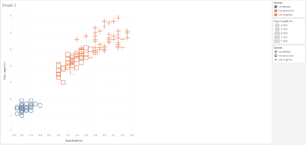 Marks Card in Tableau - GeeksforGeeks