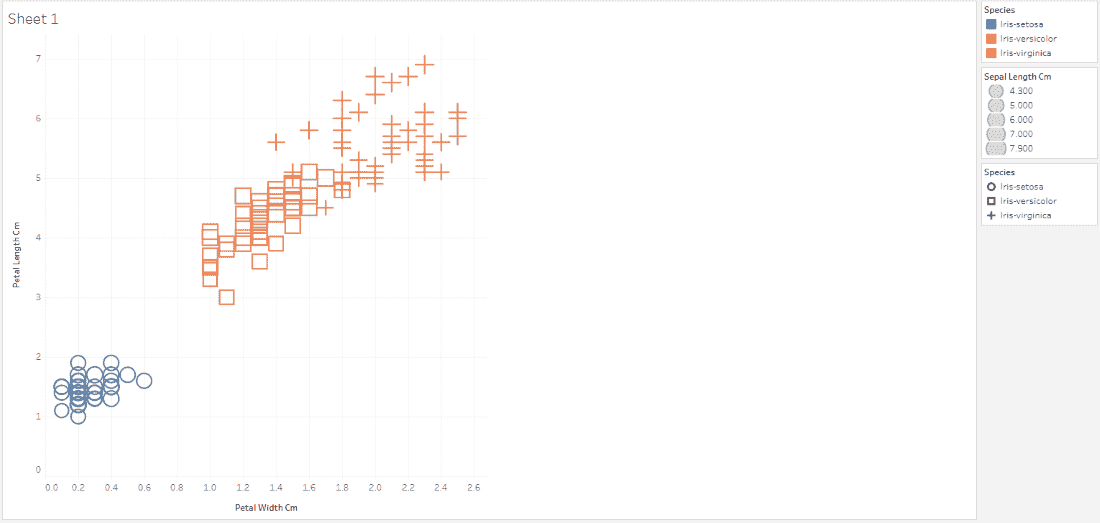Marks Card in Tableau - GeeksforGeeks