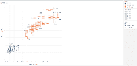 Marks Card in Tableau - GeeksforGeeks