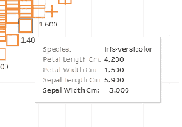 Marks Card in Tableau - GeeksforGeeks