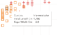 Marks Card in Tableau - GeeksforGeeks