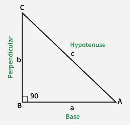 Triangle Perimeter Formula Right Angle