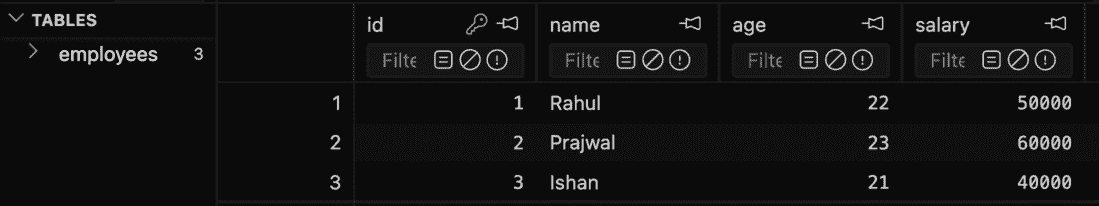 SQLAlchemy Core – Insert Multiple Rows with Tuple Data - GeeksforGeeks