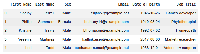 Pandas Read CSV in Python - GeeksforGeeks