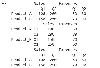Pandas Step by Step Guide - GeeksforGeeks