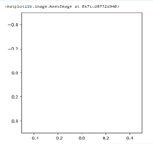 RGB in OpenCV - GeeksforGeeks