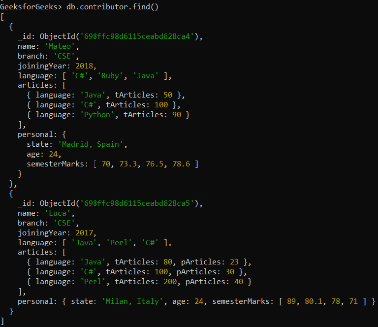 MongoDB - Positional Operator ($) - GeeksforGeeks