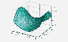Saddle Points - GeeksforGeeks