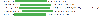 Text Classification using HuggingFace Model - GeeksforGeeks