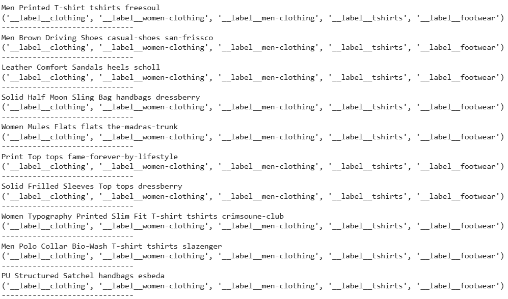 Tag Recommendation System Using FastText - GeeksforGeeks