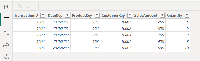Fact-Dimension Tables (Star Schema) in Power BI - GeeksforGeeks