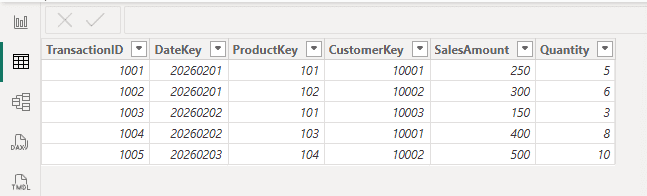 Fact-Dimension Tables (Star Schema) in Power BI - GeeksforGeeks