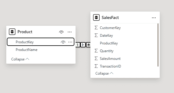 Fact-Dimension Tables (Star Schema) in Power BI - GeeksforGeeks