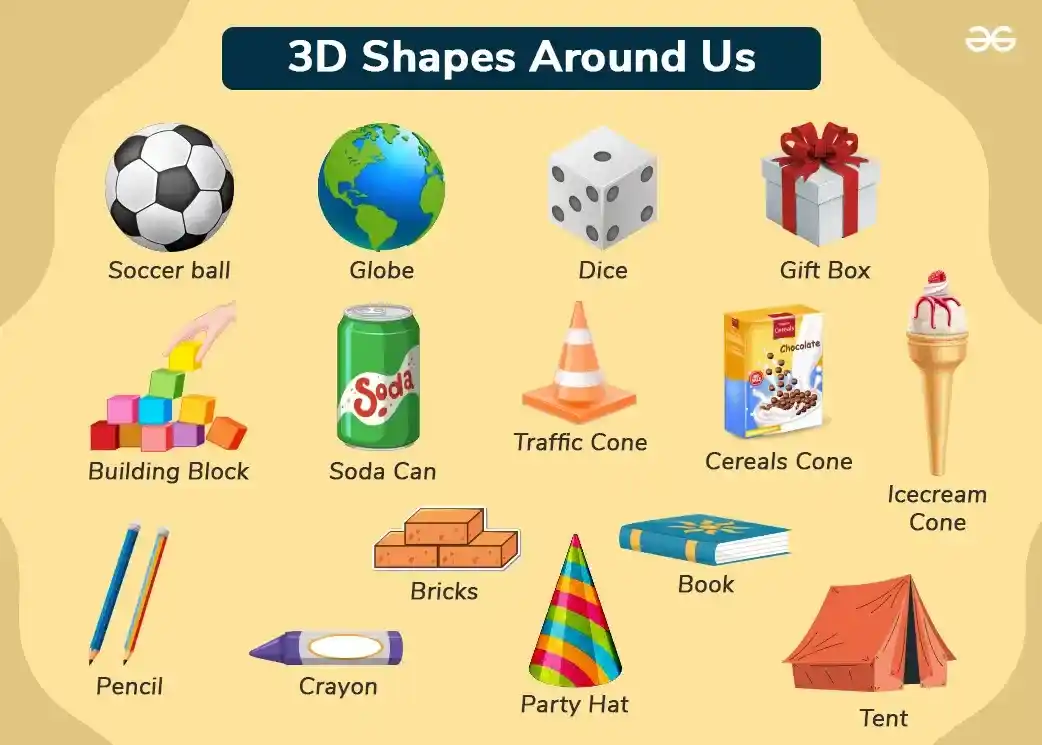3D Shapes - GeeksforGeeks