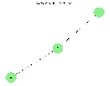 AO star algorithm in Artificial intelligence (AI) - GeeksforGeeks