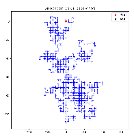 Random Walk Implementation In Python Geeksforgeeks