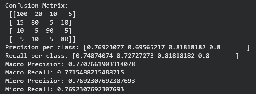 Calculating Precision and Recall for Multiclass Classification Using ...