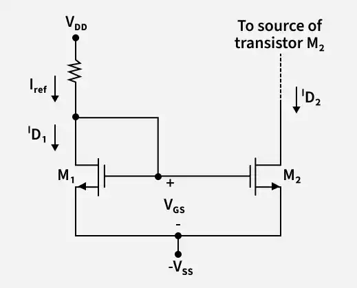 Current Mirror Circuit Using MOSFET - GeeksforGeeks