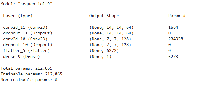 Generative Adversarial Networks (GANs) with R - GeeksforGeeks