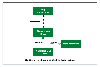 WeakHashMap Class in Java - GeeksforGeeks