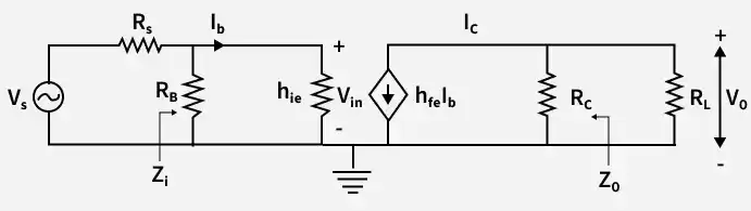 Hybrid h-Parameter Model - GeeksforGeeks