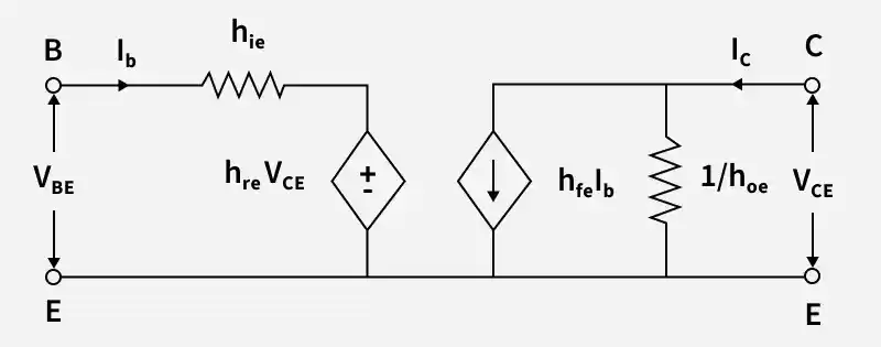 Hybrid h-Parameter Model - GeeksforGeeks