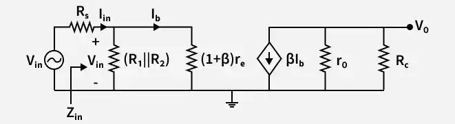 T-Parameter Model - GeeksforGeeks