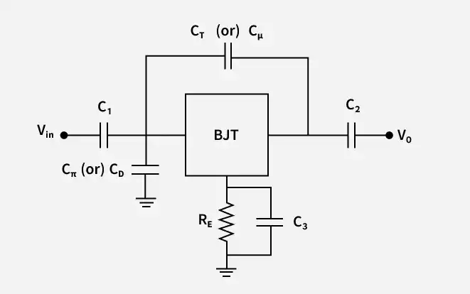 Capacitances in BJT - GeeksforGeeks
