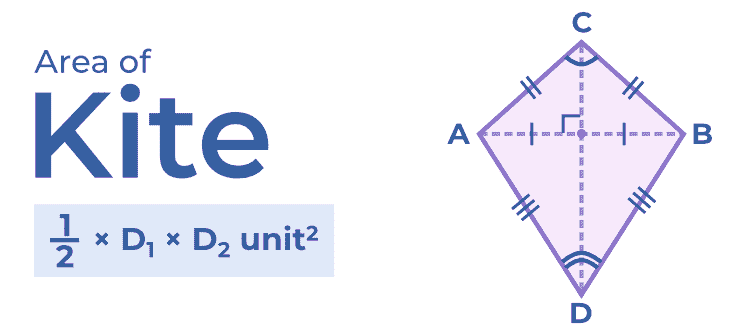 Area of Quadrilateral - GeeksforGeeks
