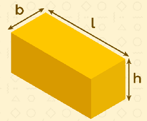 Measuring Volume of Solids - GeeksforGeeks