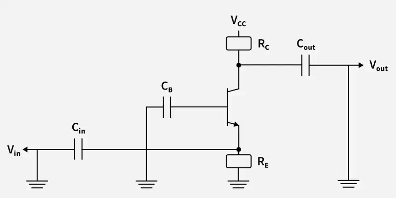 Common Base Amplifier - GeeksforGeeks