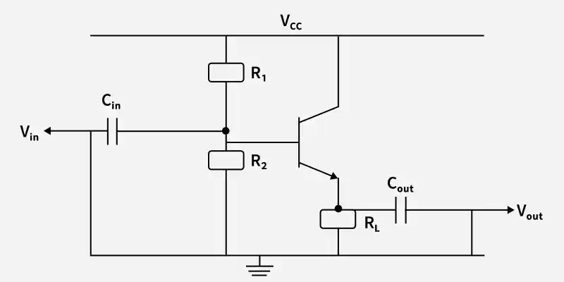 Common Collector Amplifier - GeeksforGeeks