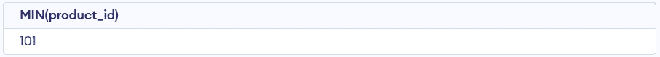 MySQL MIN() Function - GeeksforGeeks