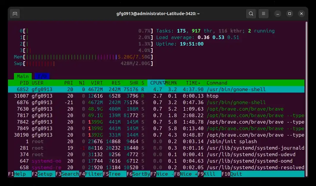 htop Command in Linux - GeeksforGeeks