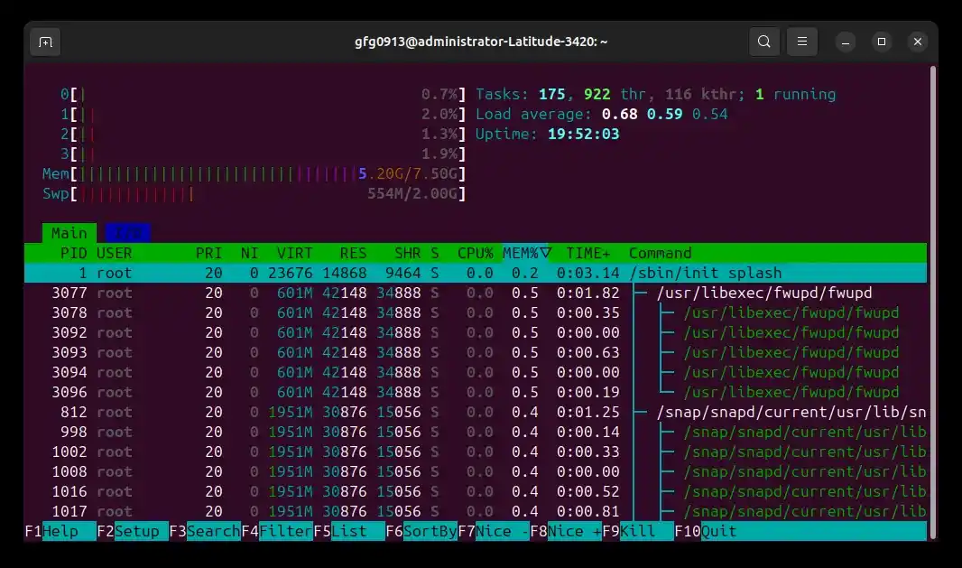 htop Command in Linux - GeeksforGeeks
